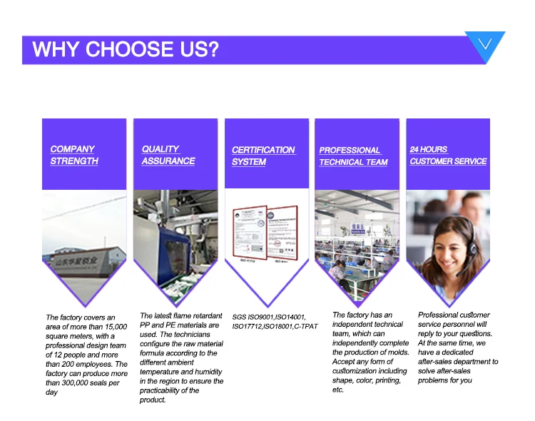 Safety Logistic Galvanized Tamper Proof Square Oil Tank Cable Security ...