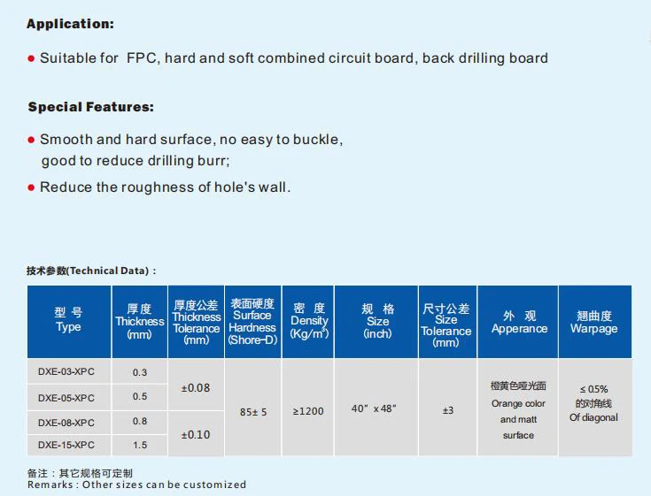 Pcb Sheet Application Of Pcb Board Xpc Backup Board For Fpc Routing ...