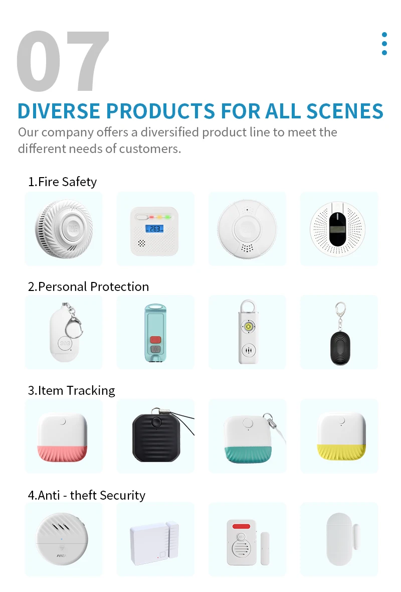 USB Rechargeable 130db Safety SOS Alarm Keychain for Self Defense