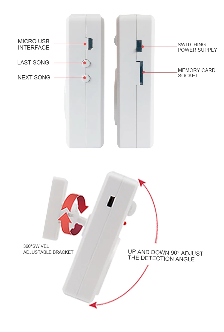 Retail Store Welcome Doorbell With Human Infrared Motion Sensor - Buy ...