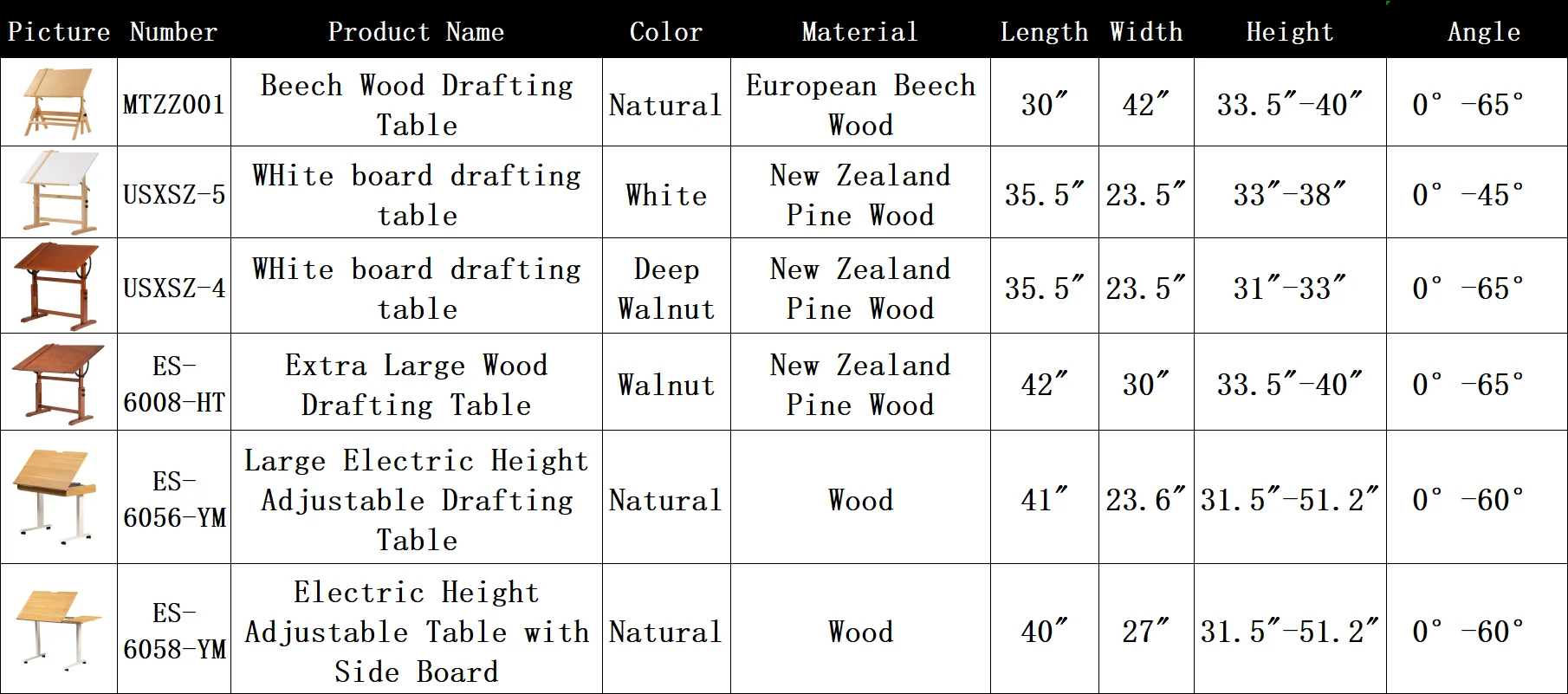 MEEDEN Adjustable & Tilted Wood Drafting Table Desk for Art Working, OEM