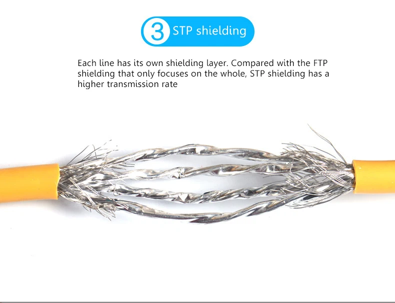 Belden Rj45 Cat5e Cat6 Cat6e Shielded Sstp Stp Solid Copper Out Door ...