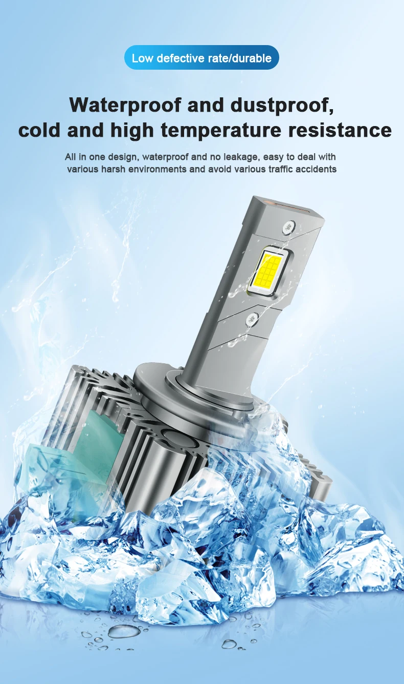 High Quality Head Lamp D1s D2s Led Headlight Bulb 55w D1s D2s D3s D4s D5s D8s Canbus Car Led ...