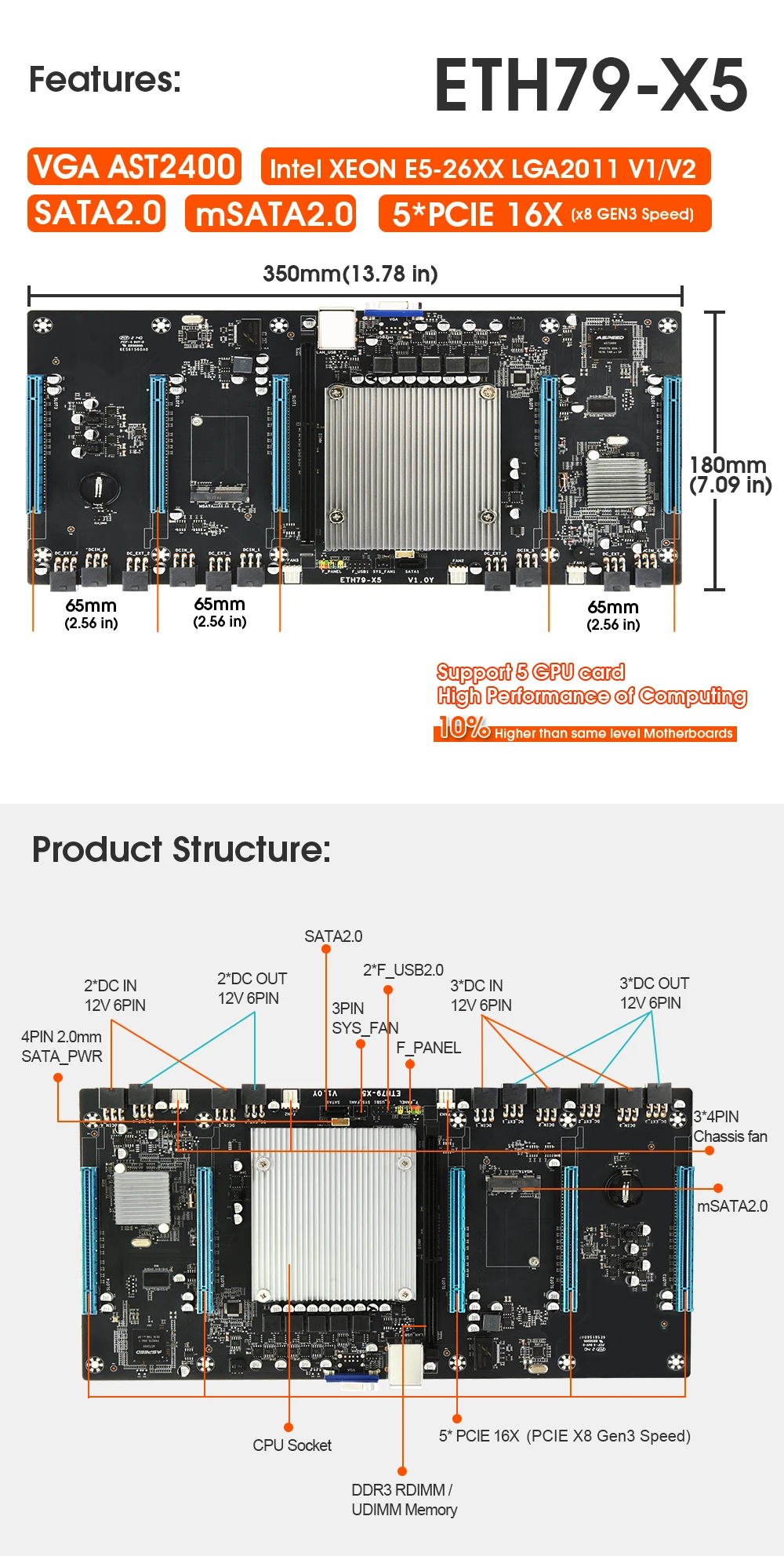 8GPU Riserless Motherboards - Efficient Hashing Solutions