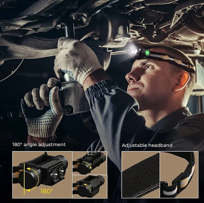 Sofirn H25LR - Powerful Head Flashlight with 90 CRI