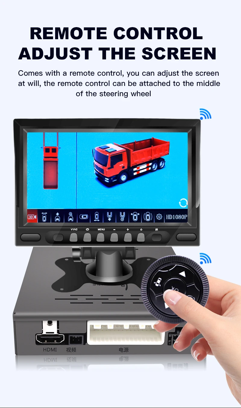 Cct 360 Degree Fire Truck Camera System In 3d For Surround View With ...