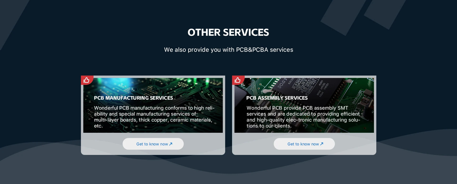 Company Overview - Shenzhen Wonderful Technology Co., Ltd.