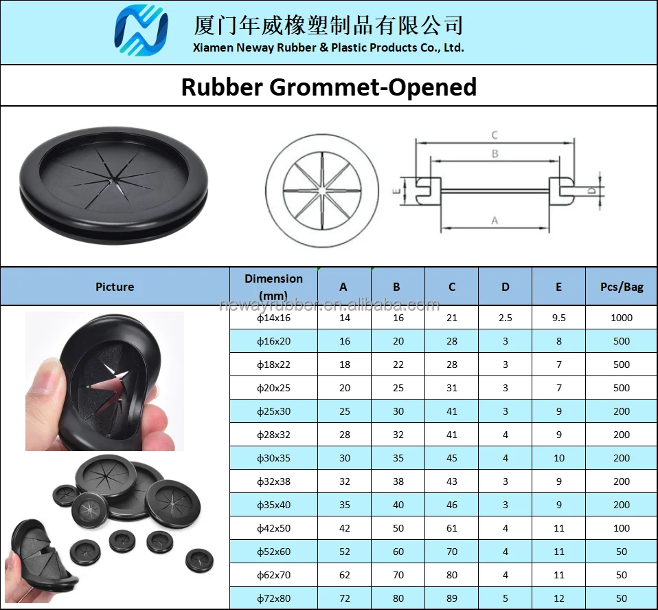 Manufacturer Fire Resistant Silicone Grommet Rubber Grommets for Round ...