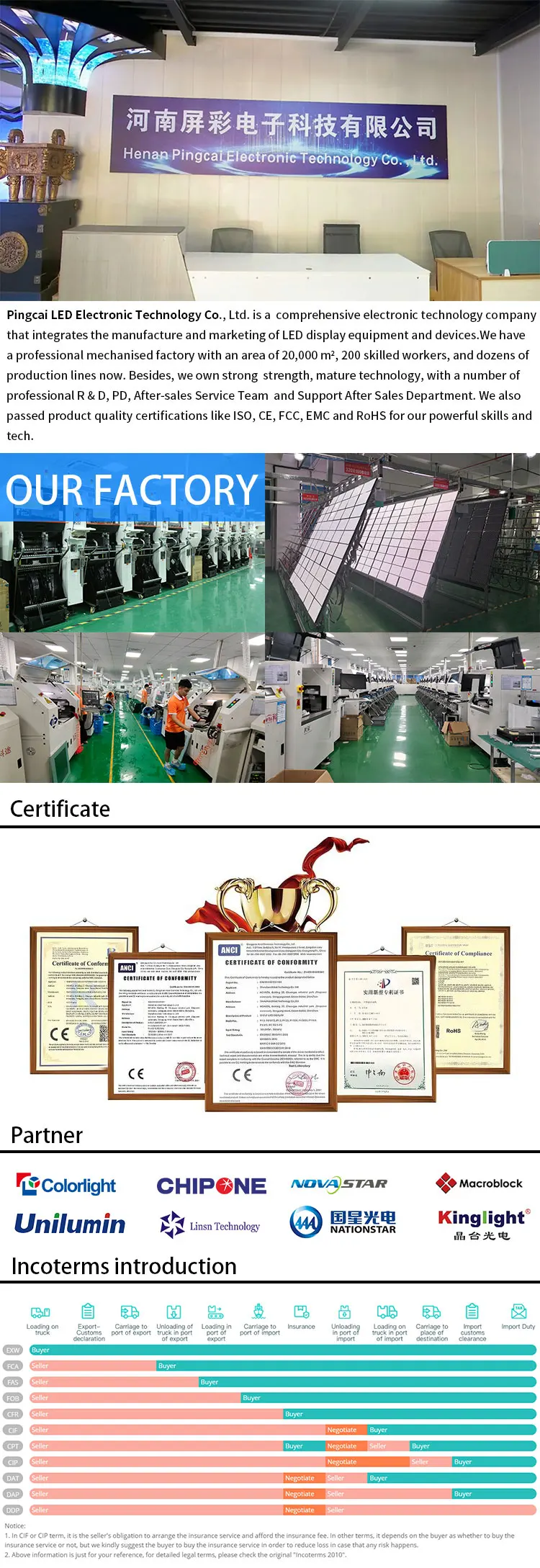 Turnkey 500x500 500x1000mm Hd Indoor Outdoor Giant Events Led Video ...