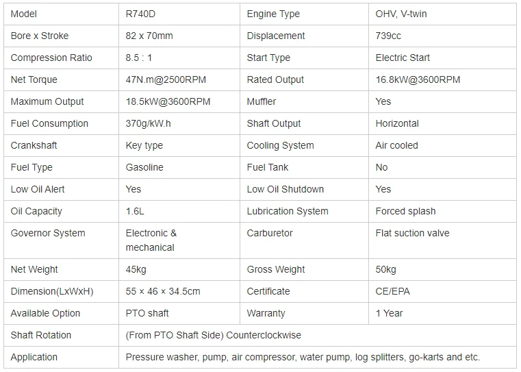 Rato R740 27HP Gasoline Engine - High Rigidity & Power