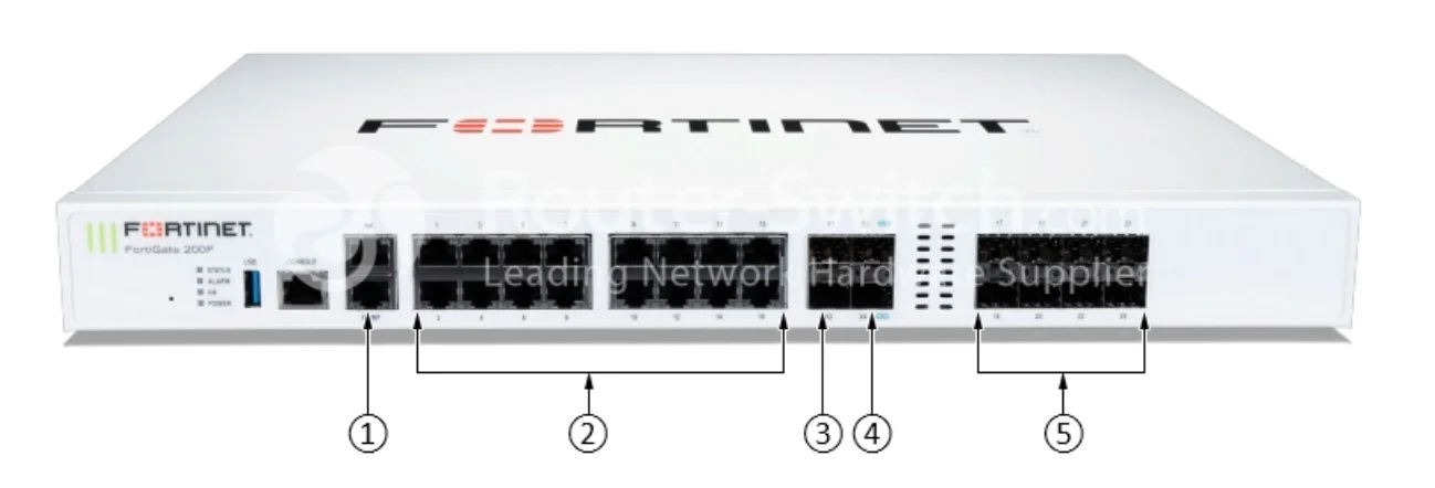 Original Fortinet FG-200F Firewall License Hardware - 3 Gbps Throughput ...