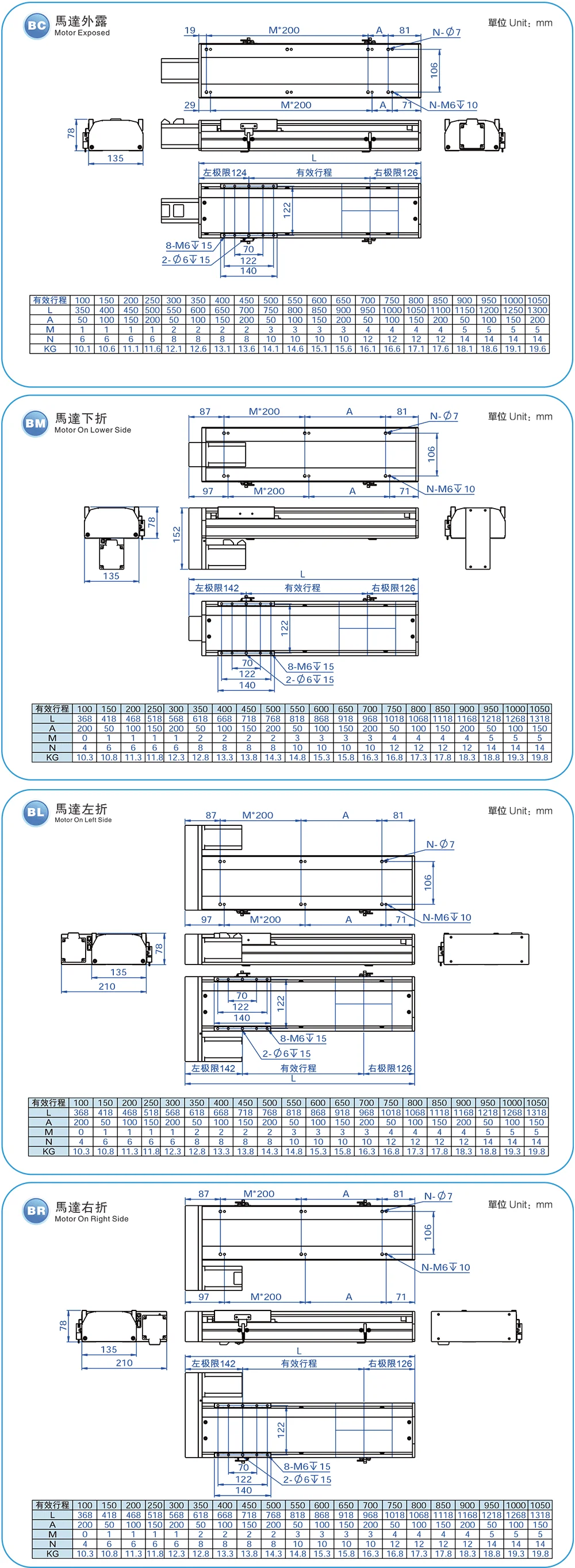 My140 Ball Screw Driven Linear Robots Xyz Cartesian Robots Multi-axis ...