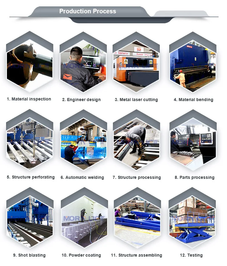 Morn Custom Made Heavy Duty Hydraulic Warehouse Cargo Lift/scissor ...