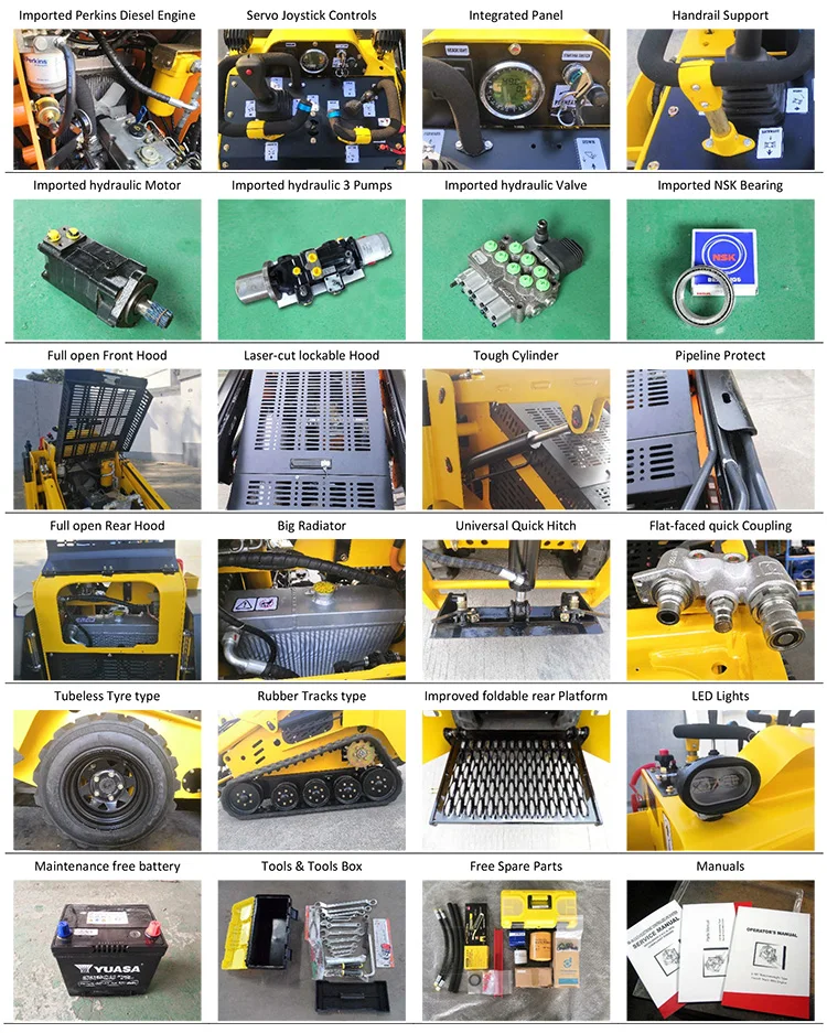2024 Factory Direct Sales MINI Loader Accessories, International ...