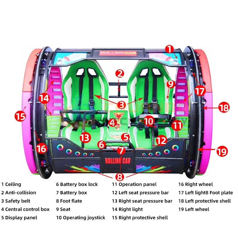 Hot Sales Carnival Amusement Park Rides Happy Double Players 360 Degree ...