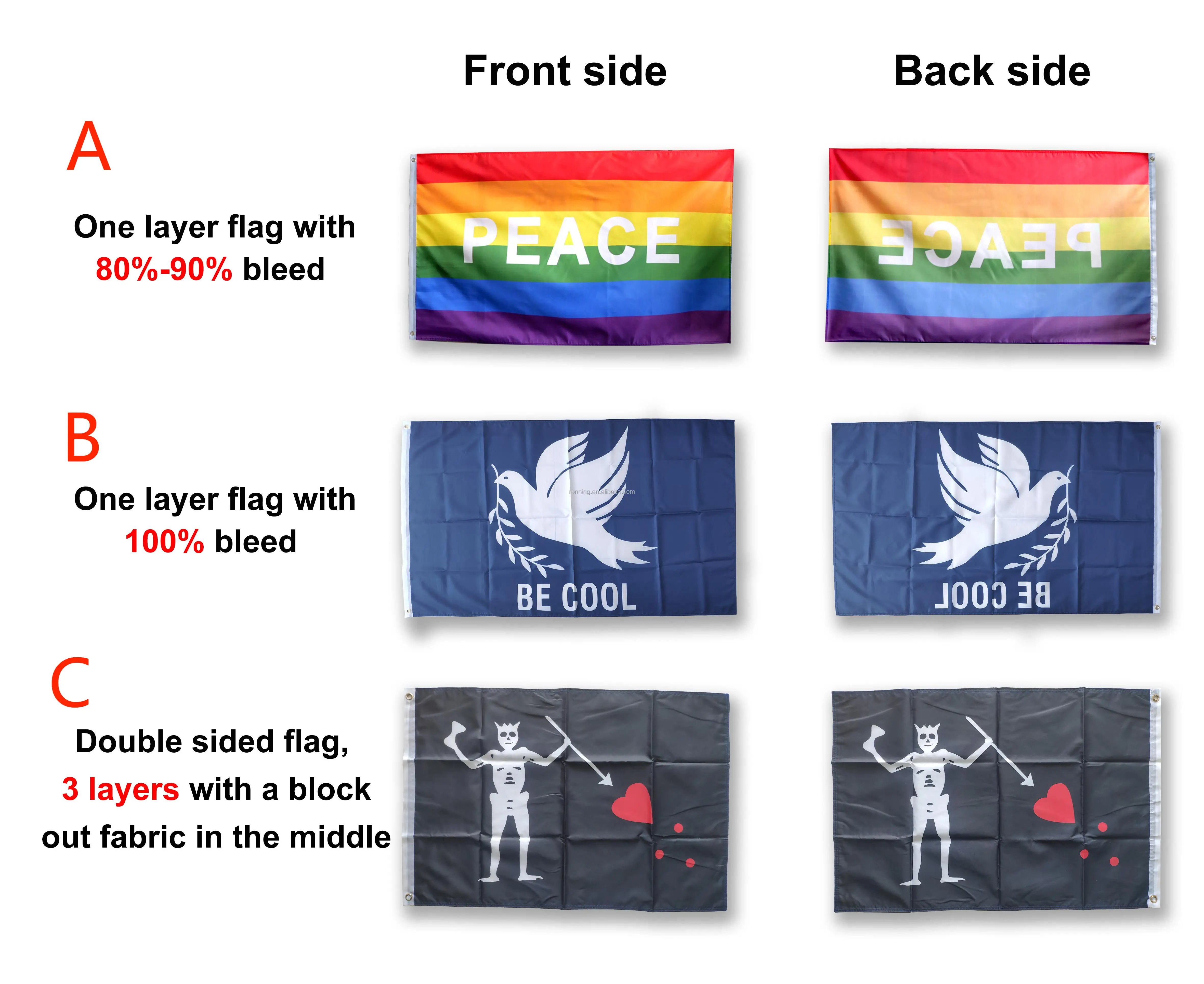 Customized Flags - Promotional Advertising 3x5ft Polyester Cotton