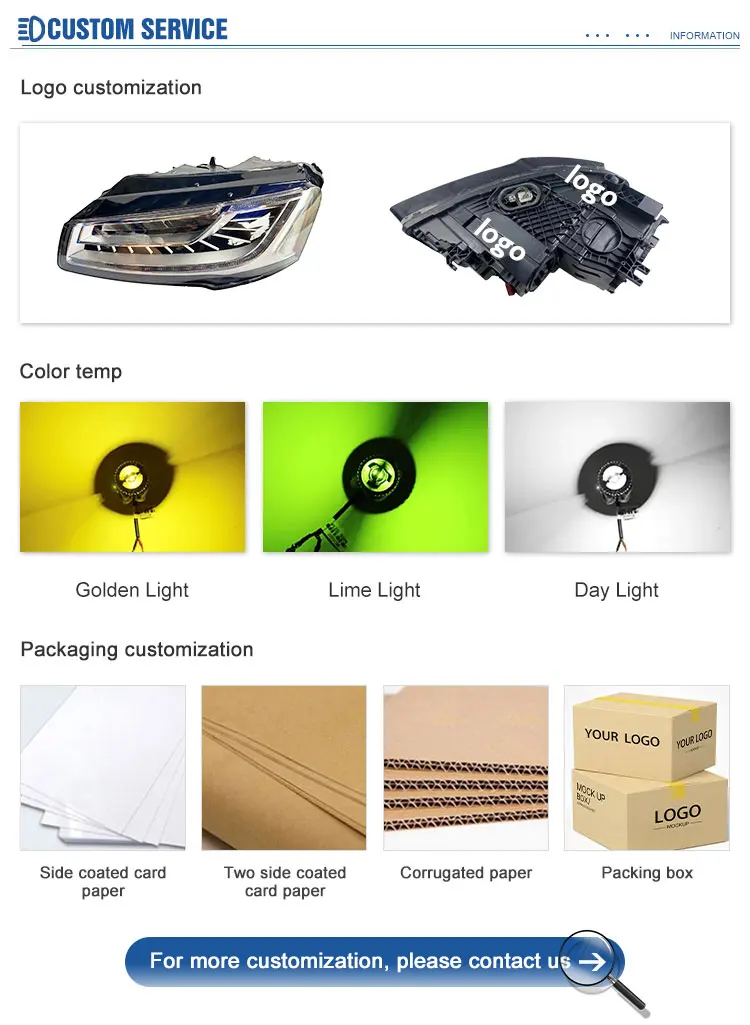Upgrade Toyota Alphard Vellfire Headlights with Lexus LM300 Style