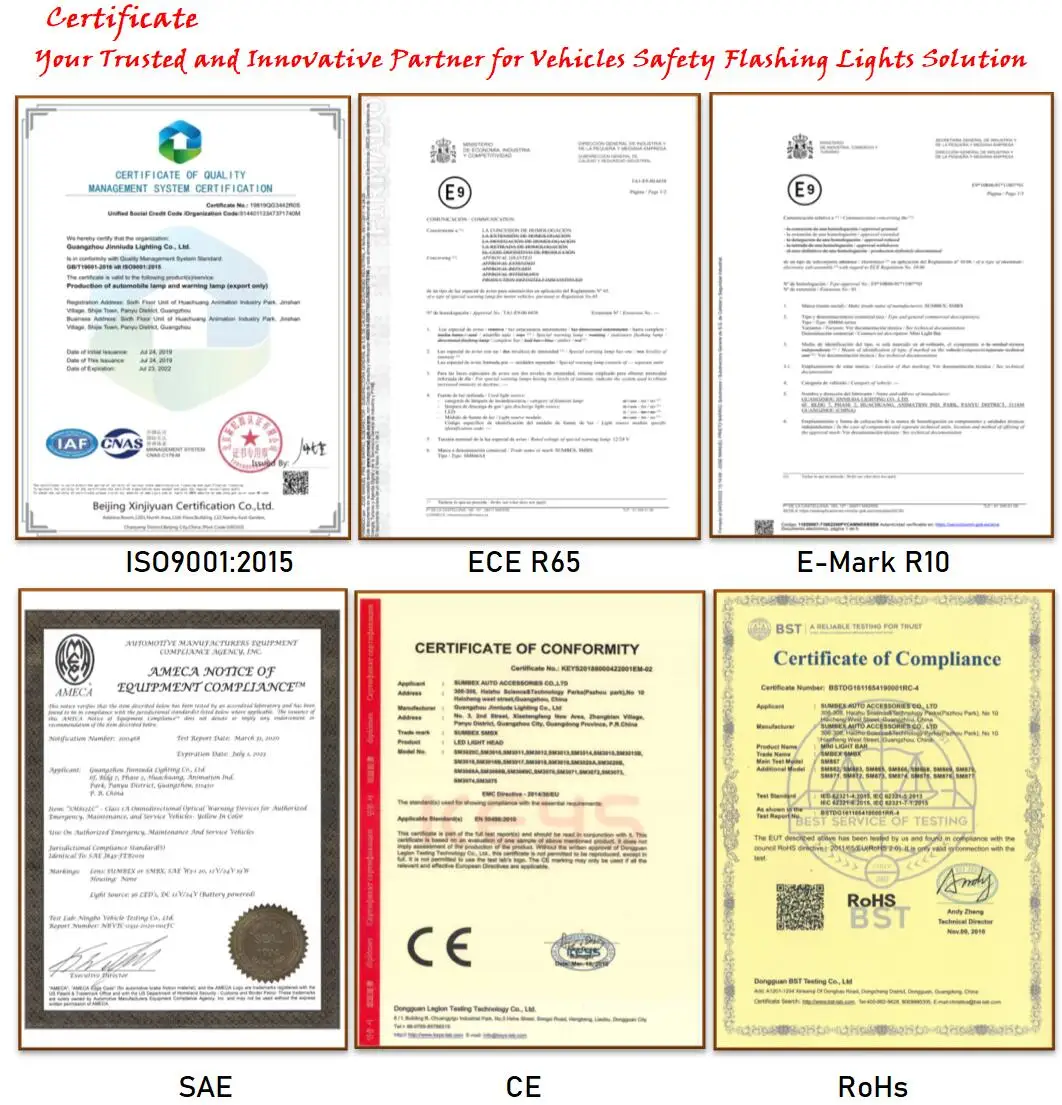 Emergency Vehicle Mini Light Bar - ECE R65 Class 1 LED Strobe