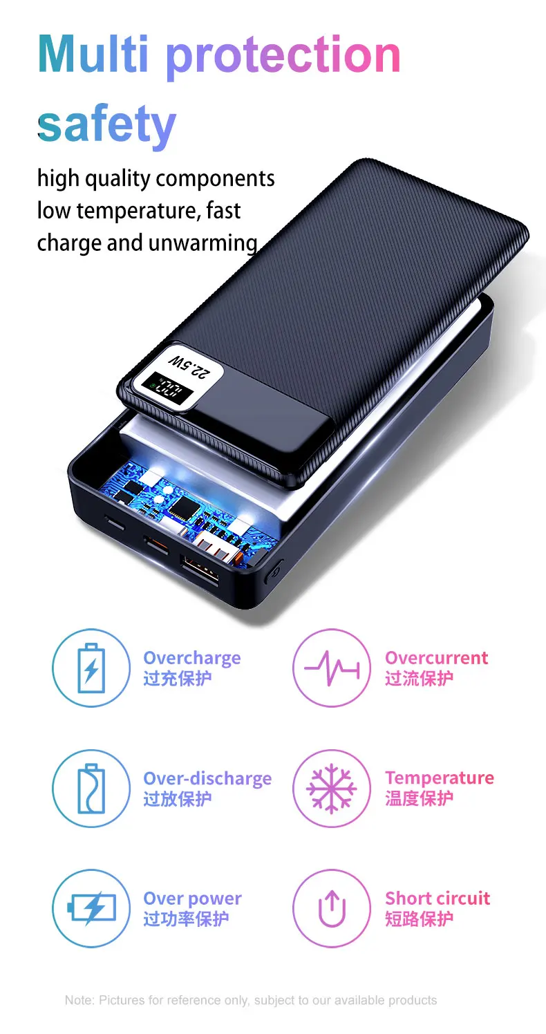 10000mah PD 22.5W Type-C IN/OUT Portable Mobile PD QC 3.0 Laptop Power ...