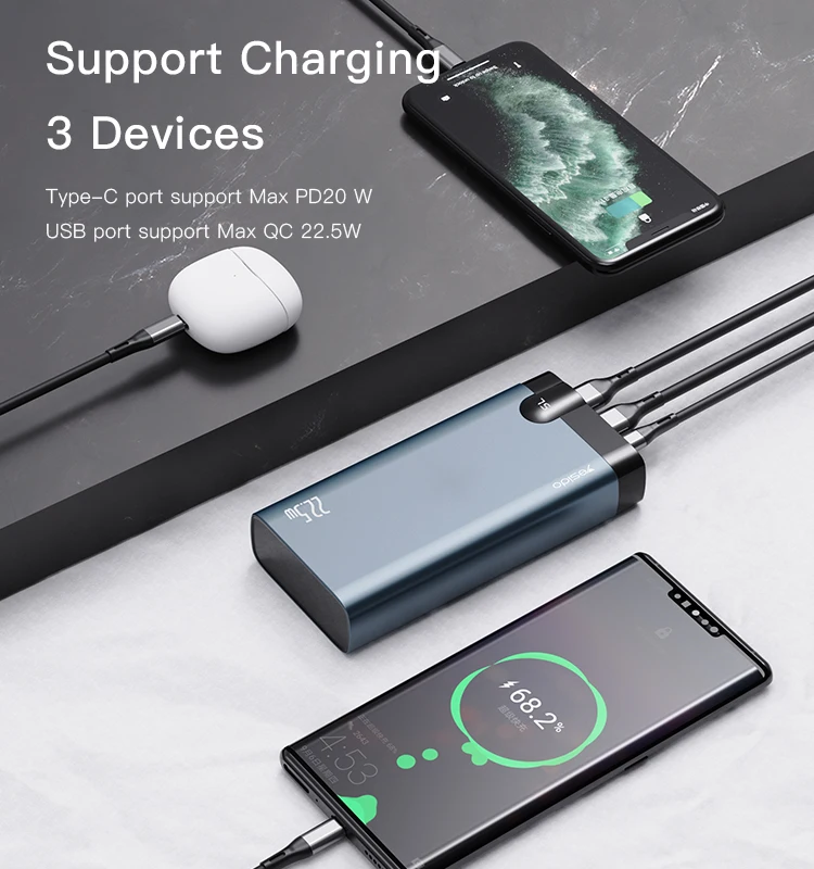 YESIDO Powerbanks - High Capacity, Fast Charging Solutions