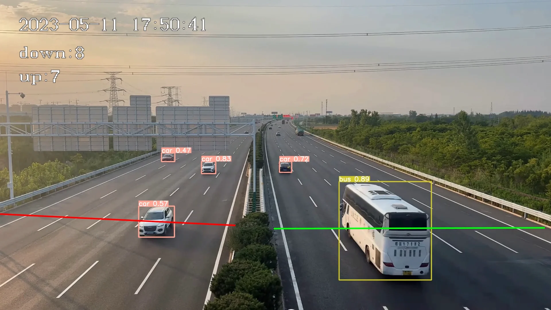 Ai Vehicle Counting Camera Traffic Camera Vehicle Count - Buy Ai Camera ...