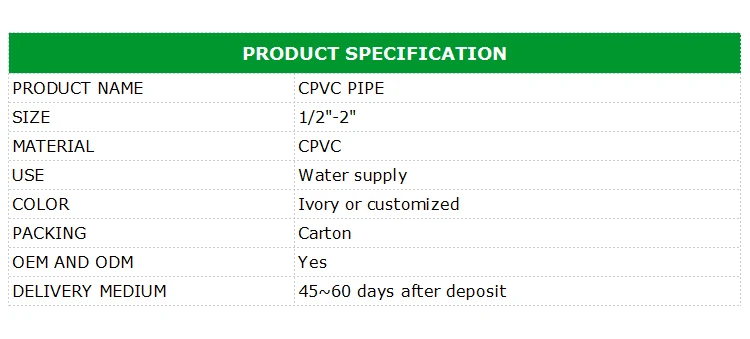 Factory Cpvc Pipes And Fittings All Types 1/2-2inch Customized Size ...