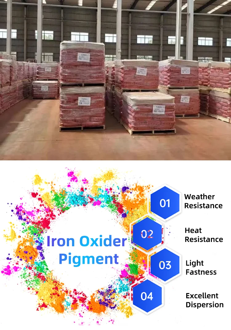 Hot Sale Factory Synthetic Iron Oxide Red Yellow Black Green Blue Brown ...