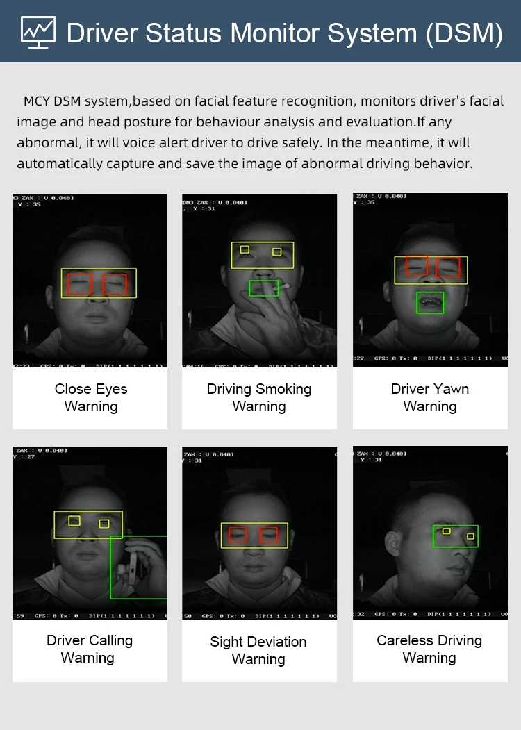 Heavy Truck DSM Driver Status Monitoring Alert System