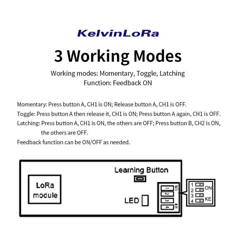 Long Range 434mhz FSK Lora Wireless Transmitter & Receiver