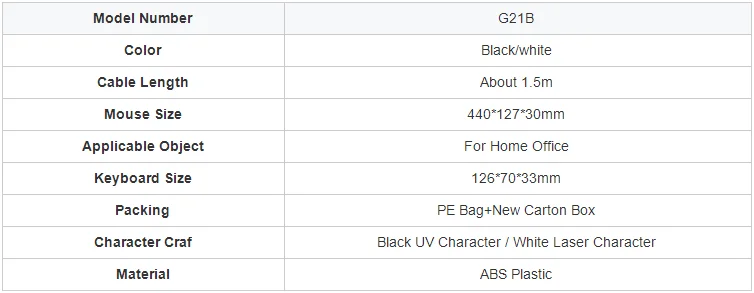 G21B Professionals LED Wired Gaming Keyboard & Mouse Combo