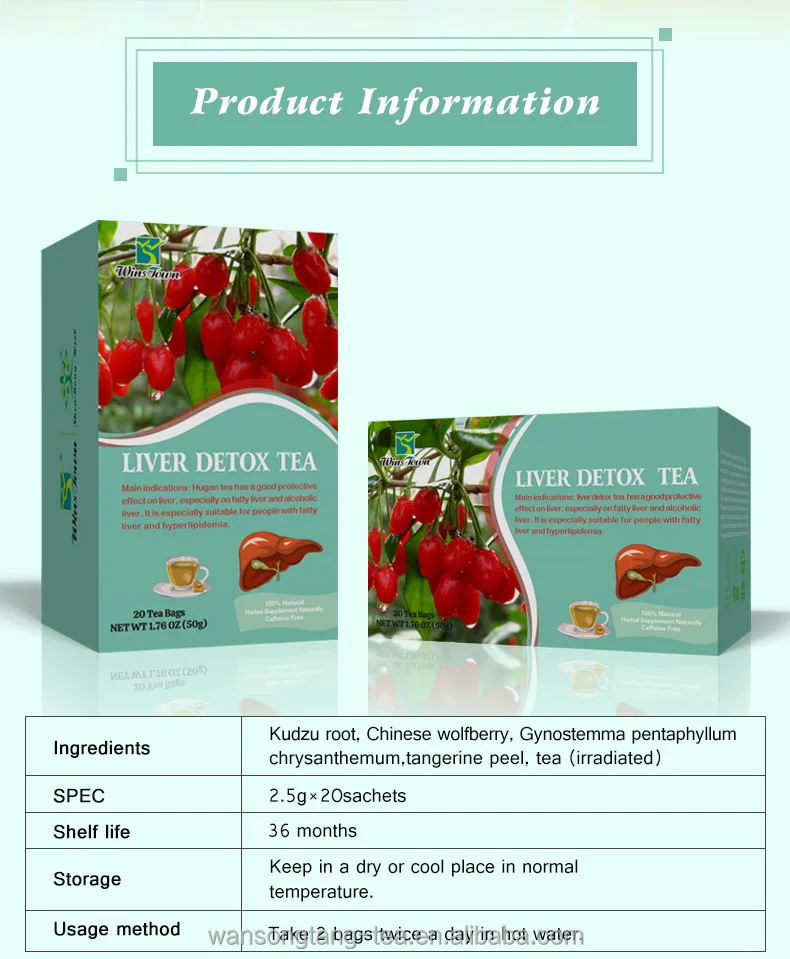 Liver Detox Tea - Support Liver Health with Organic Ingredients