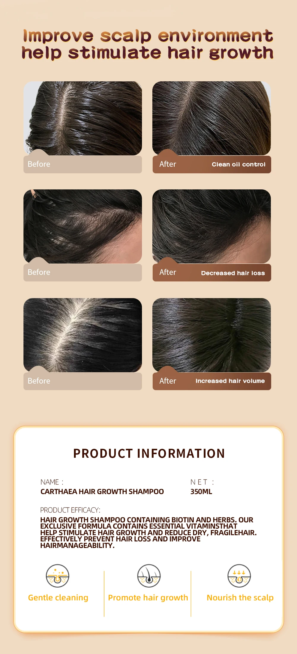 Carthaea Castor Oil Anti Hair Loss Shampoo - Nourishing Formula for All ...