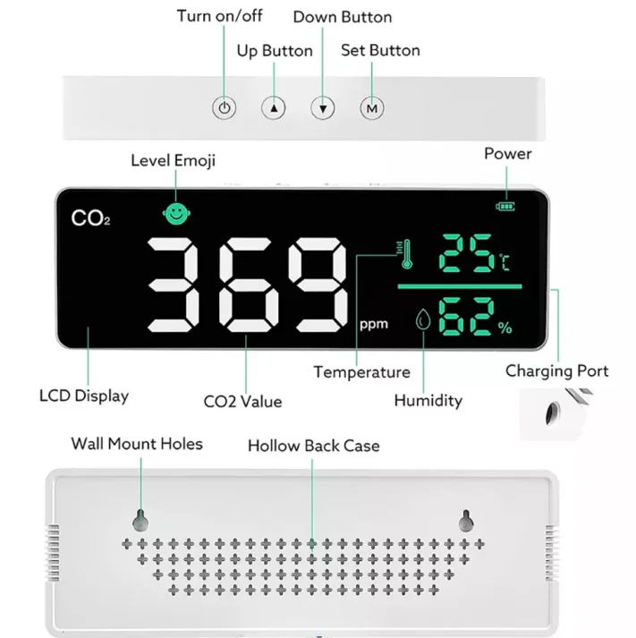 Indoor Air Quality Co2 Monitor With Data Logger Carbon Dioxide Meter Temperature Humidity Alarm ...