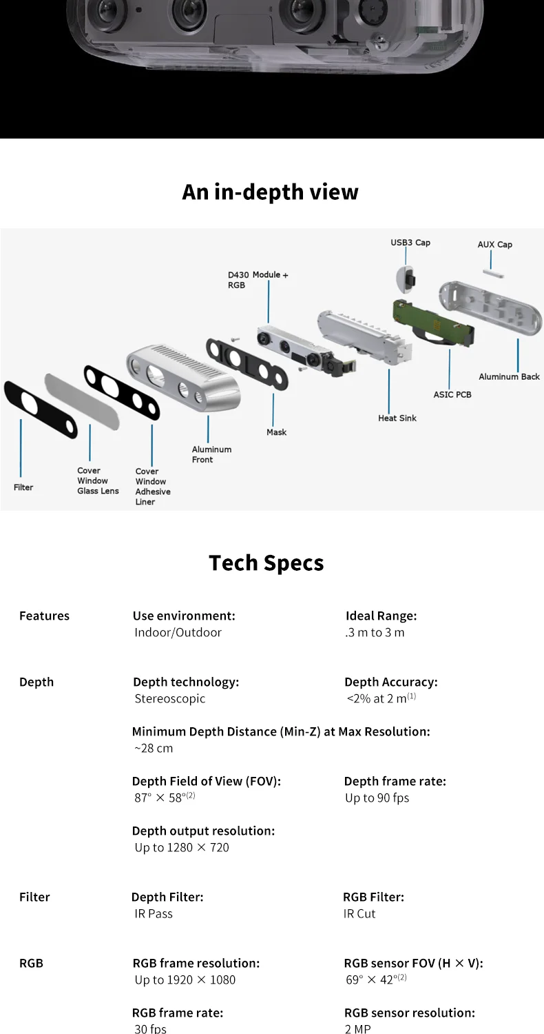 D435if 3D modeling VR intelligent tracking face recognition Depth Camera Intel realSense depth ...