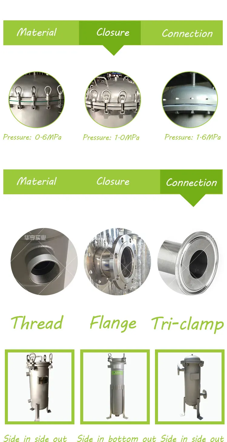 SUS304 SUS316L Water Bag Filters Vessel on Water Treatment Plant