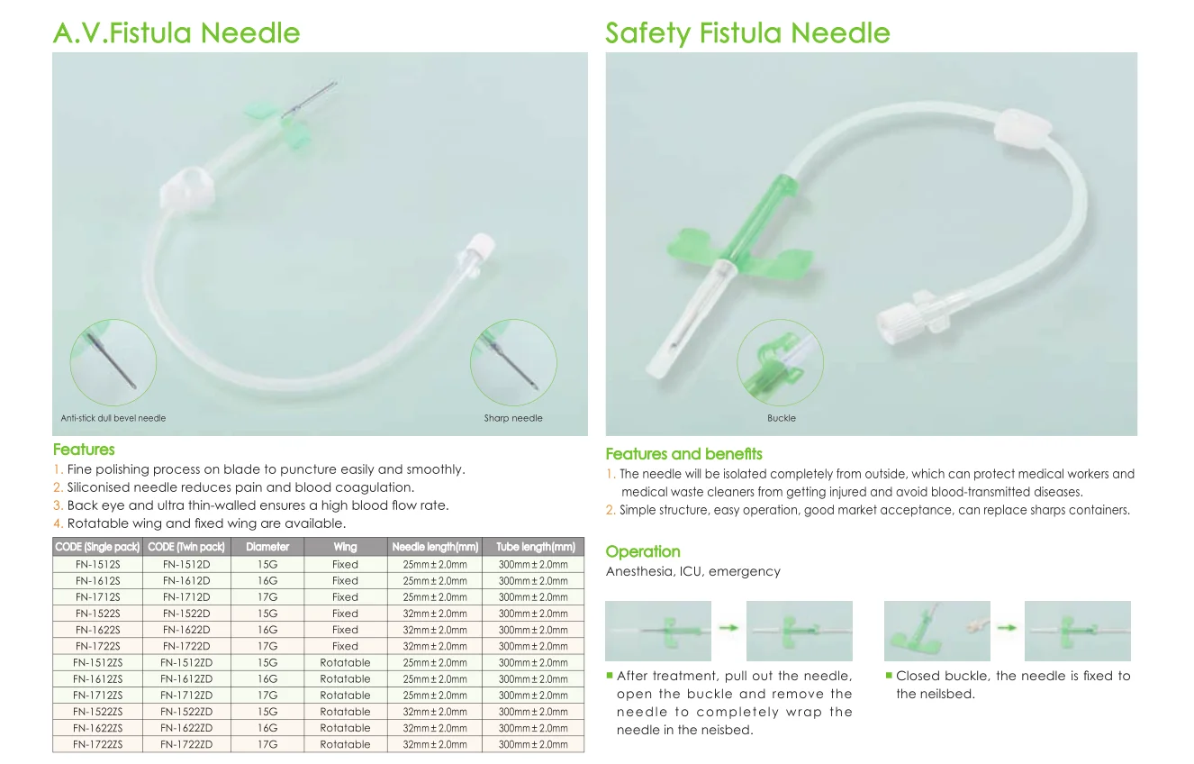 Av Fistula Needle for Dialysis - Reliable Medical Solution