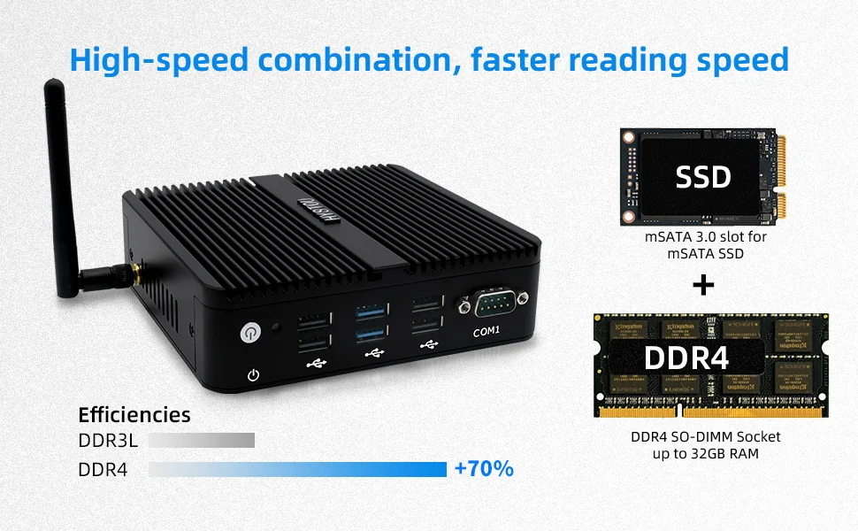 Oem Firewall Computer J4215 Single Channels 4 Lan Desktop 4k Display 6 ...