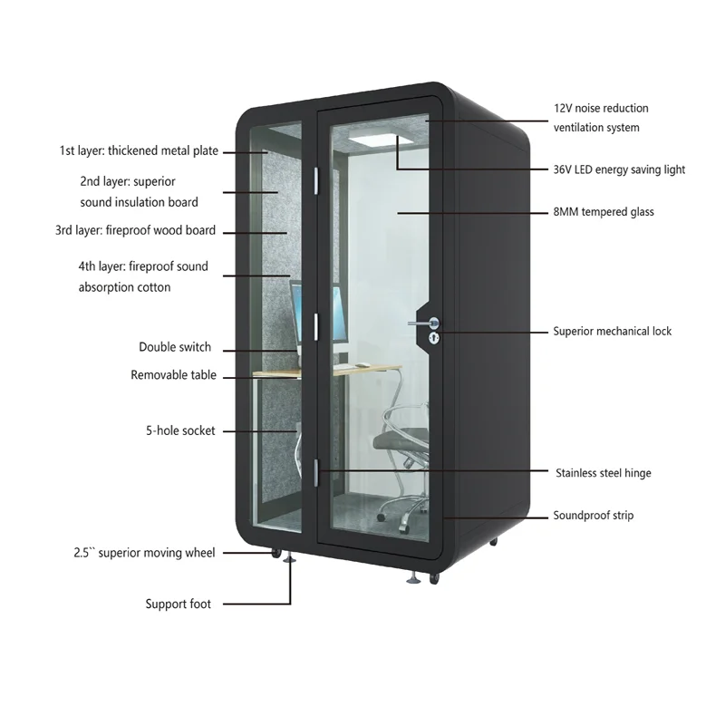 Soundproof Booth Acoustic Room Mini Telephone Box Dj Broadcasting ...