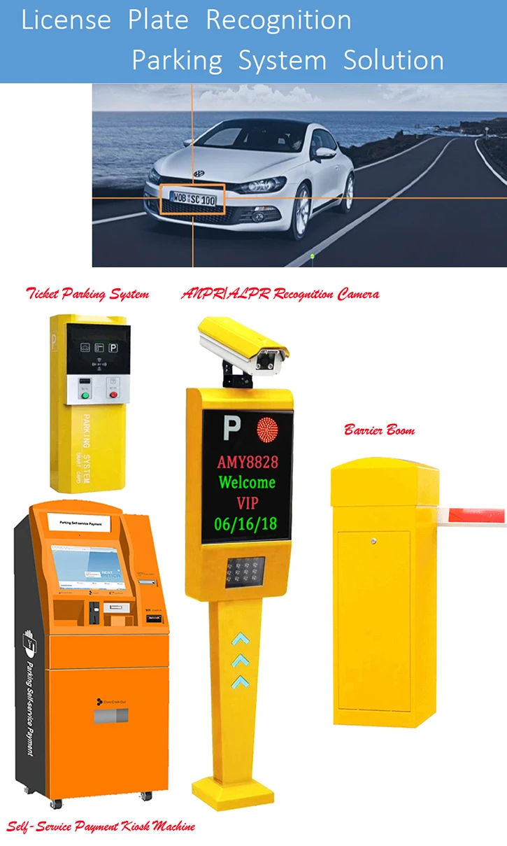 Smart Card Parking System - Efficient Access Control
