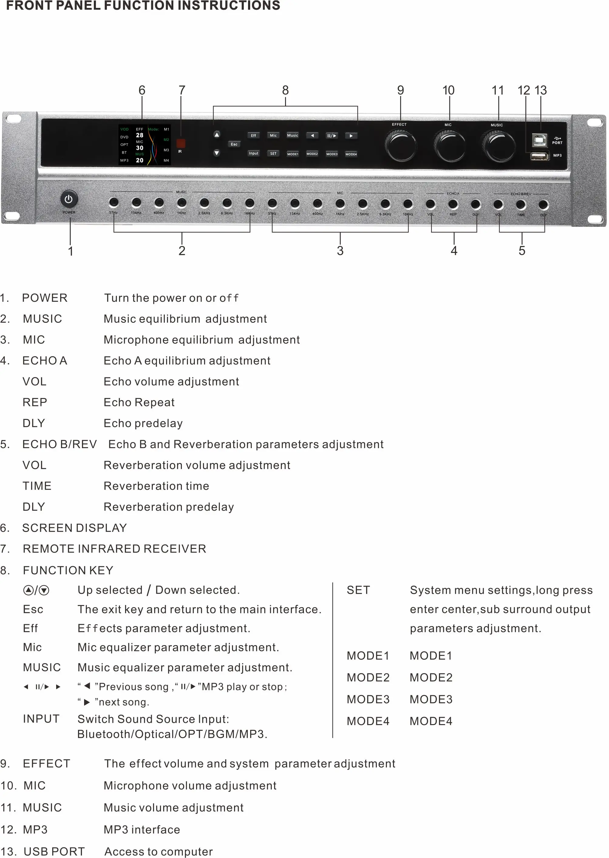 Amplificador De Audio Professional Power Amplifier Karaoke Amplifier 5 ...