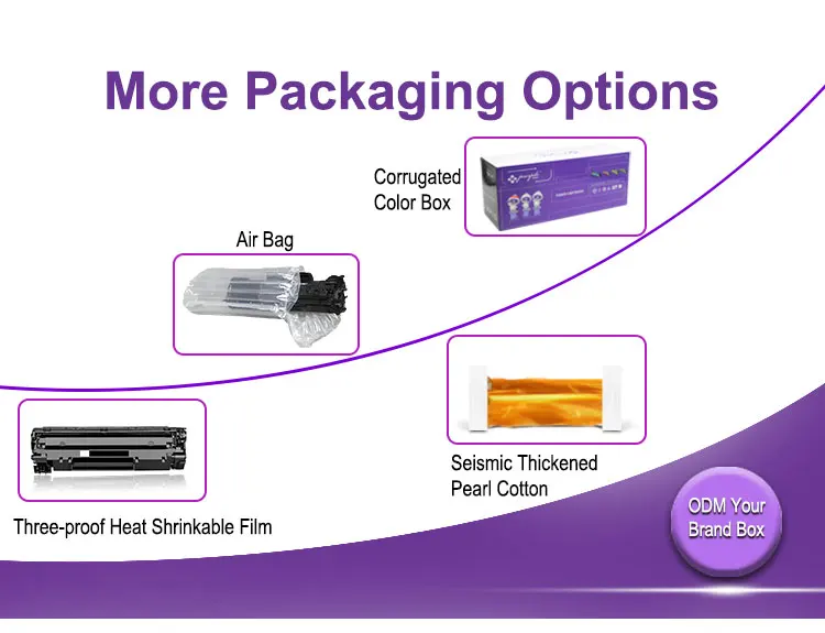 Purple DR-3608 Drum Kit - High Yield for Brother Printers