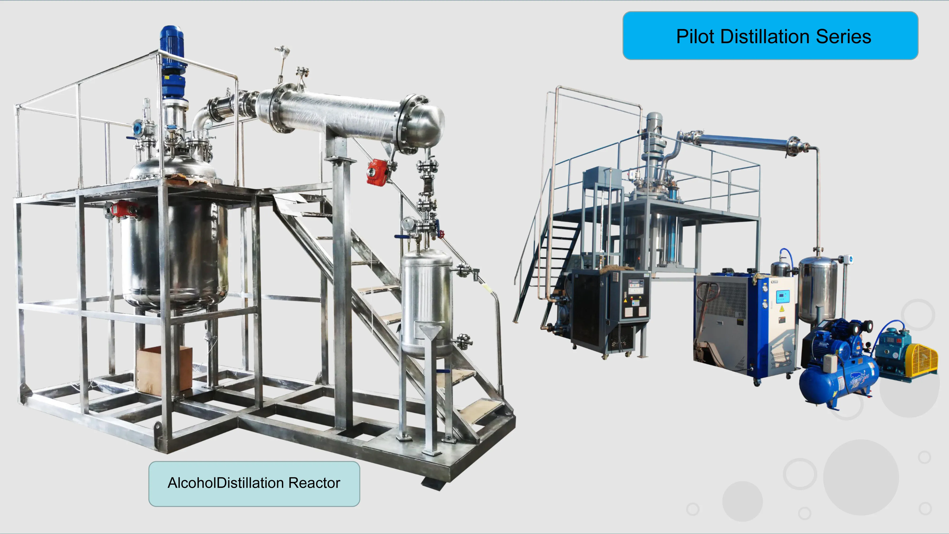 Multitubular Reactor for Water Gas Shift - Easy to Operate