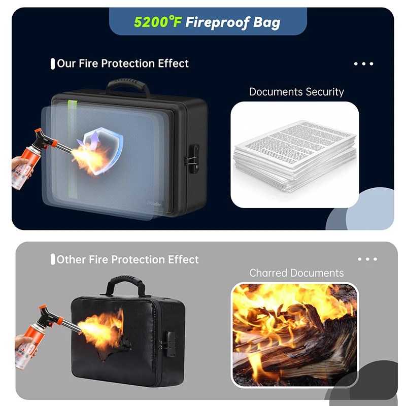 Portable Home Travel Office Safe Bag 4-Layer Important Document ...