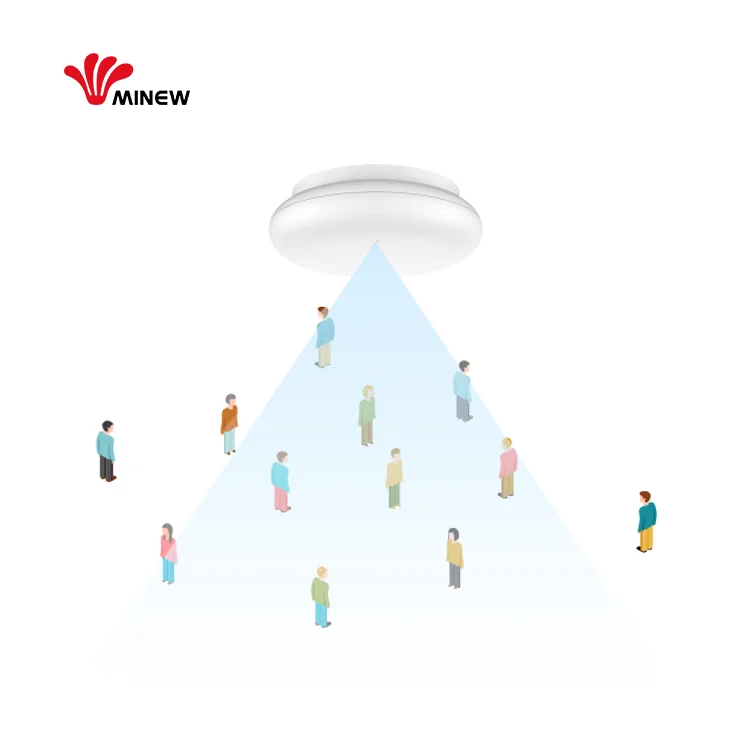 Human Presence Sensor Millimeter Wave Radar Sensor For Space Management