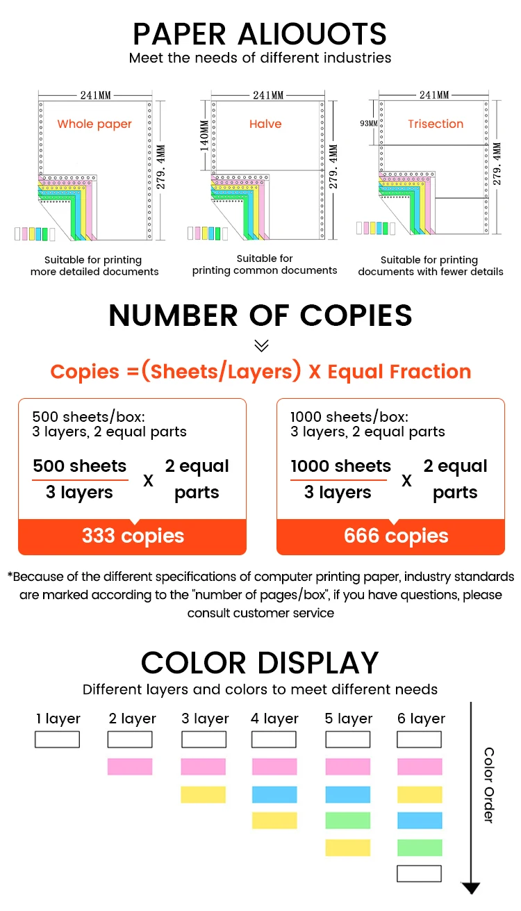 Wholesale Print Colour A4 Size 2 Ply 3 Plys Continuous Carbonless Copy ...