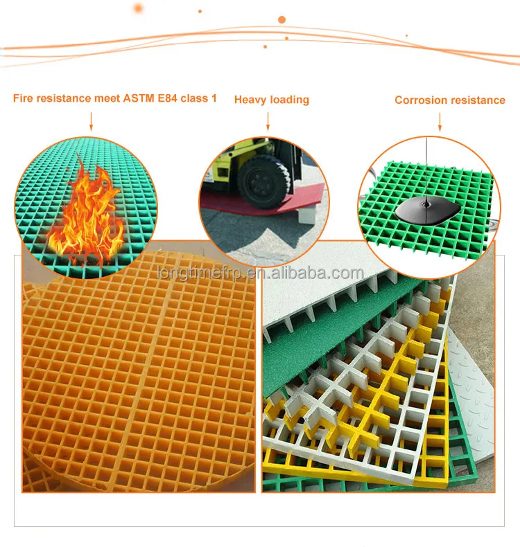 Frp Tree Grate,Frp Solar Photovoltaic Walkway,Frp Trench Grid ...