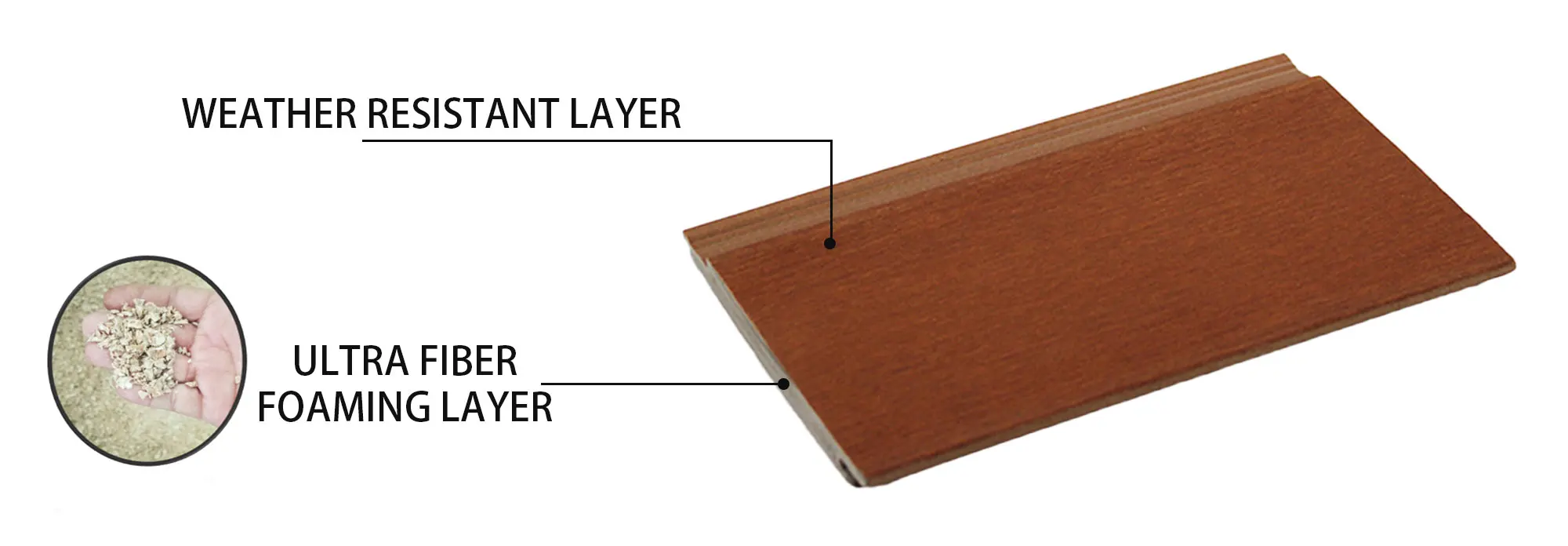 White Color Grain Flexible Wall Cladding Panel for Exterior White PVC ...