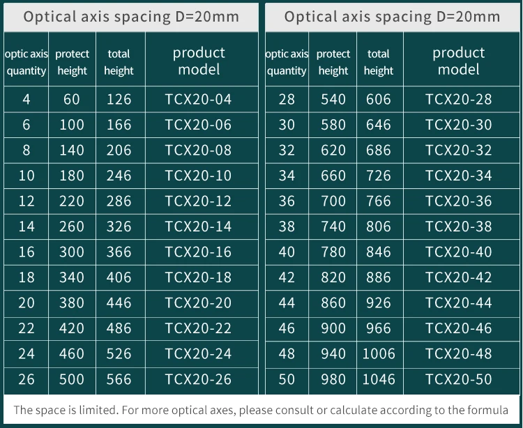 Safety Grating Light,Safety Grating Sensor Safety Light Curtain ...