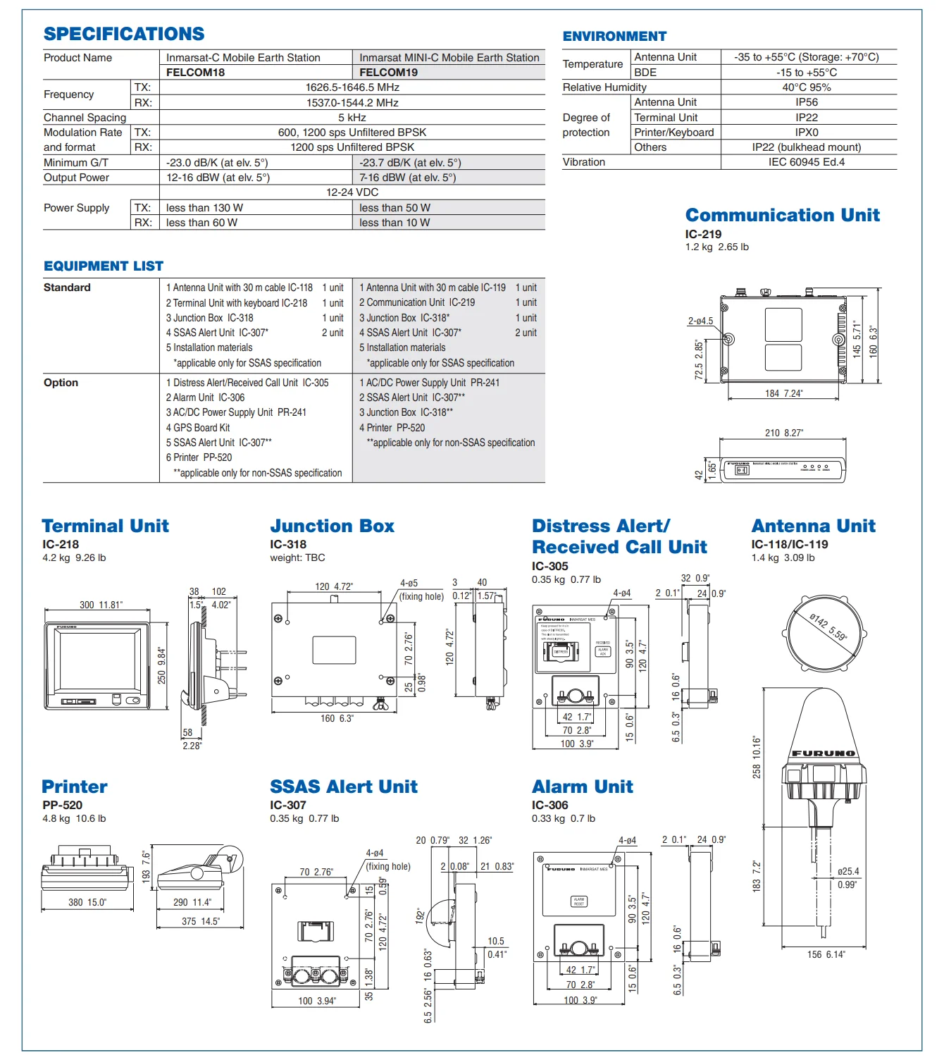 Furuno Felcom-18 Felcom-19 Marine Electronics for IMO SSAS LRIT Inmarsat-c