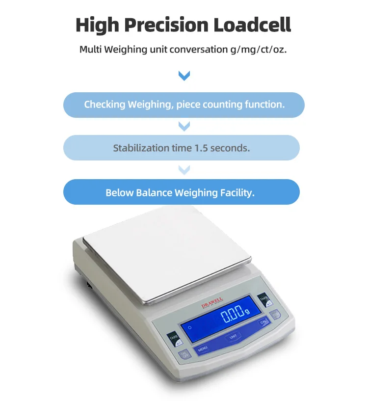 Td-d Series Digital Weighing Scale Precision Electronic Balance 0.01g ...